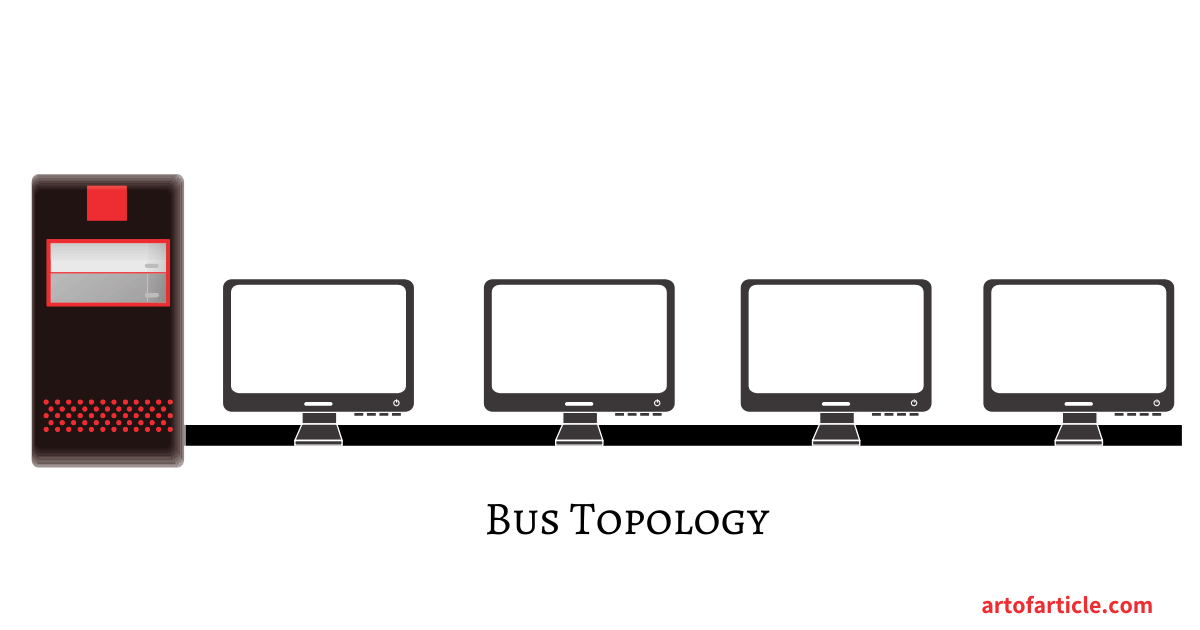 [2024] Network Topology: 6 Network Topologies Explained & Compared ...